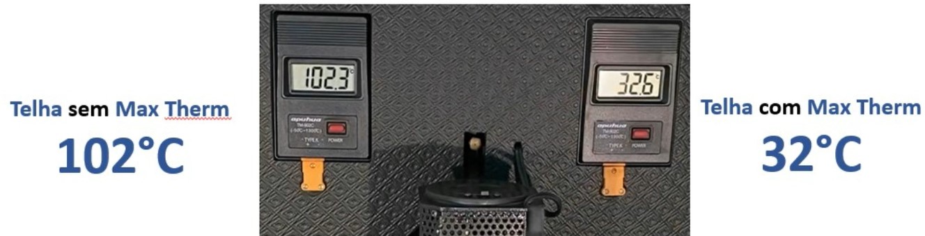 Muito Calor Na Sua Casa? A Conta De Energia Lá Em Cima?